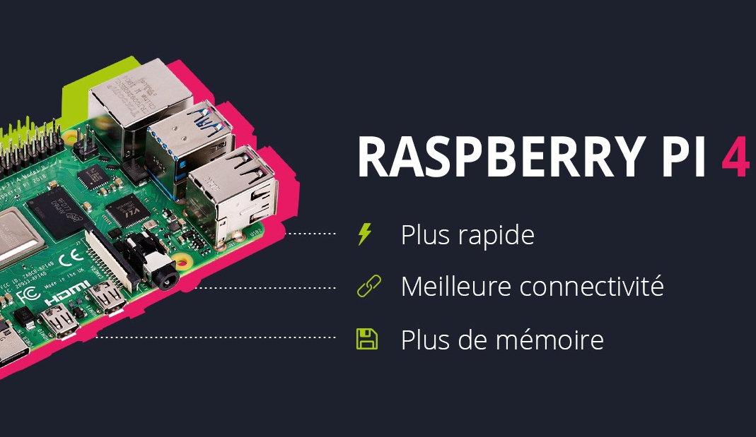 Novo Raspberry Pi 4 O Que Há De Novo Que Preço Onde Comprar